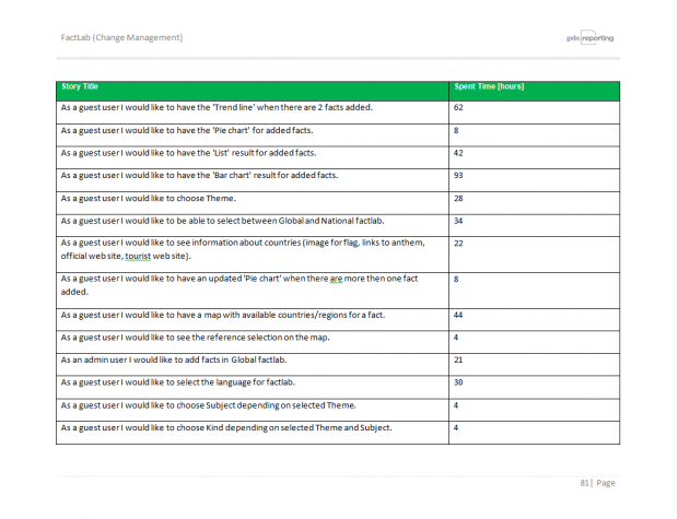 GEBS Reporting | IBM Collaborative Lifecycle Management Tools